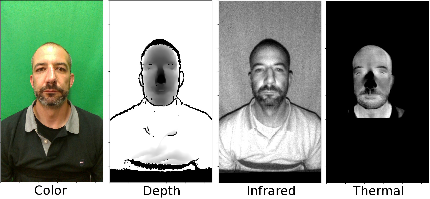 COVE - Computer Vision Exchange