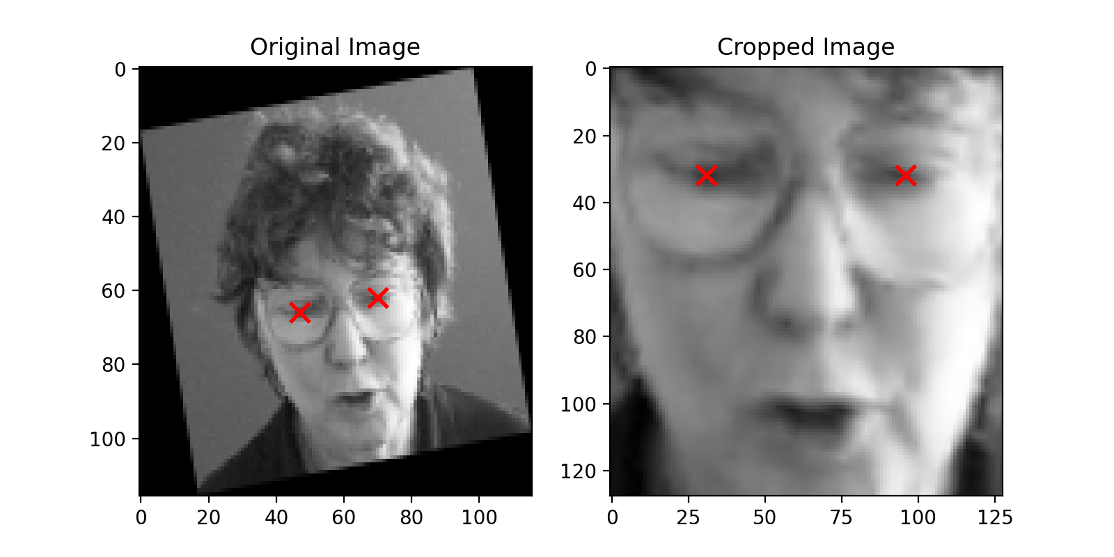 Image Processing Guide — bob.ip.base 3.0.1b0 documentation